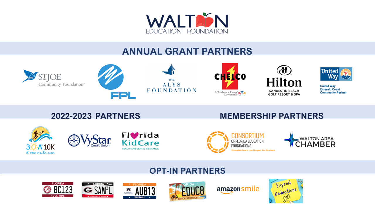 Every student is inspired, equipped and empowered to meet their full ...