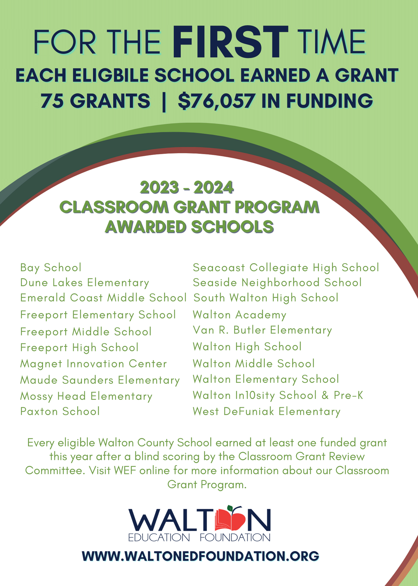 Classroom Grant Program
