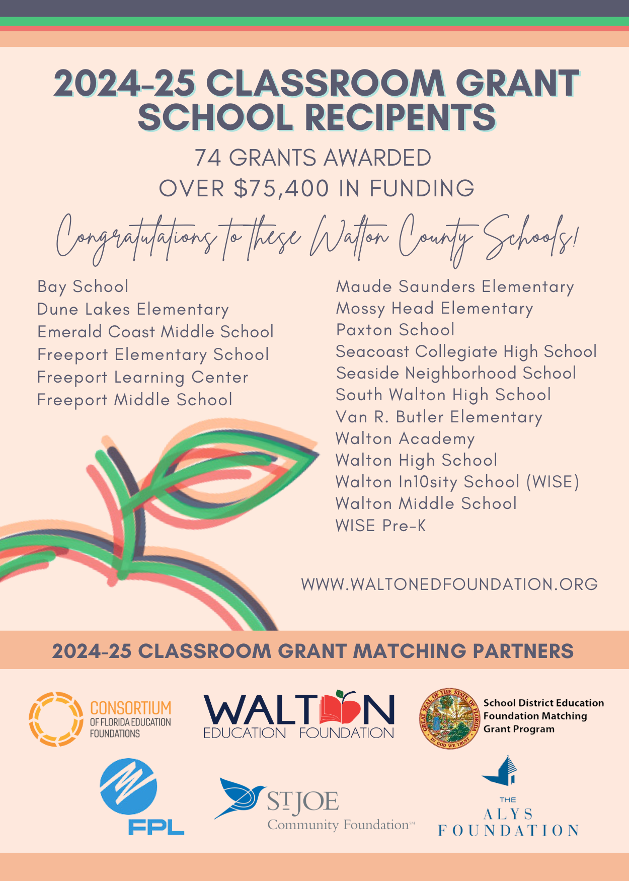 Classroom Grant Program